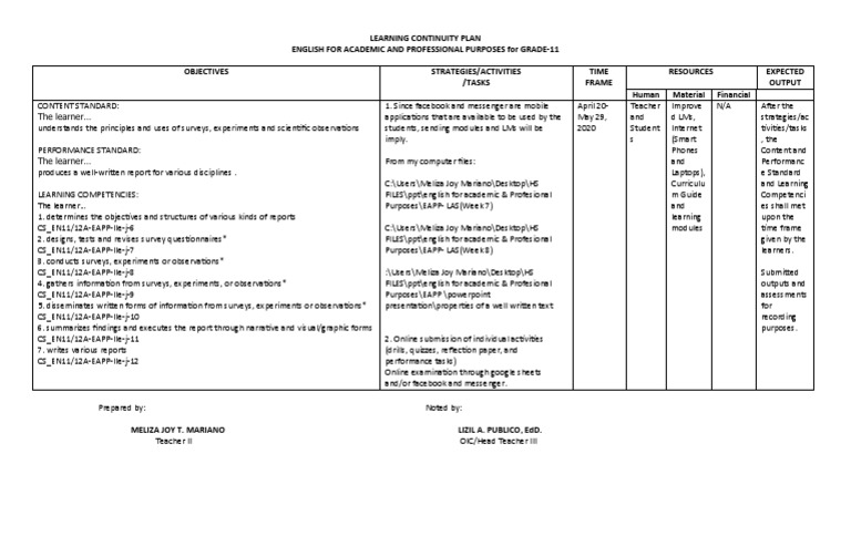 Grade 11 EAPP Learning Continuity Plan | PDF | Microsoft Power Point ...