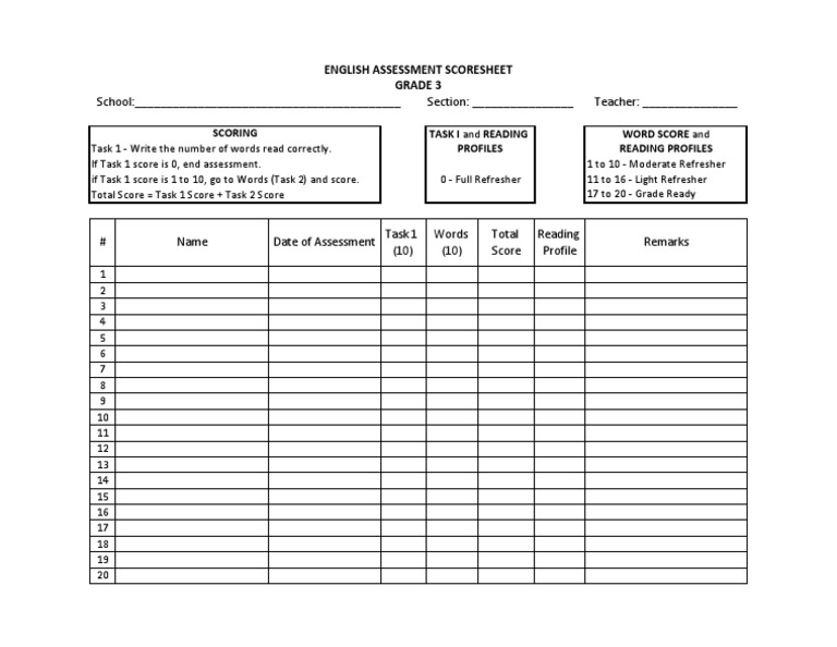 Scoresheet G3 English 2 Copies | PDF
