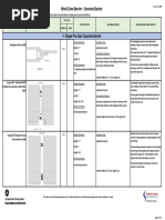 Riprap Apron Design for Culverts | PDF | Length