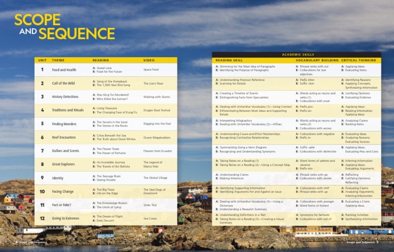 Level 2 Scope and Sequence | PDF | Word | Noun