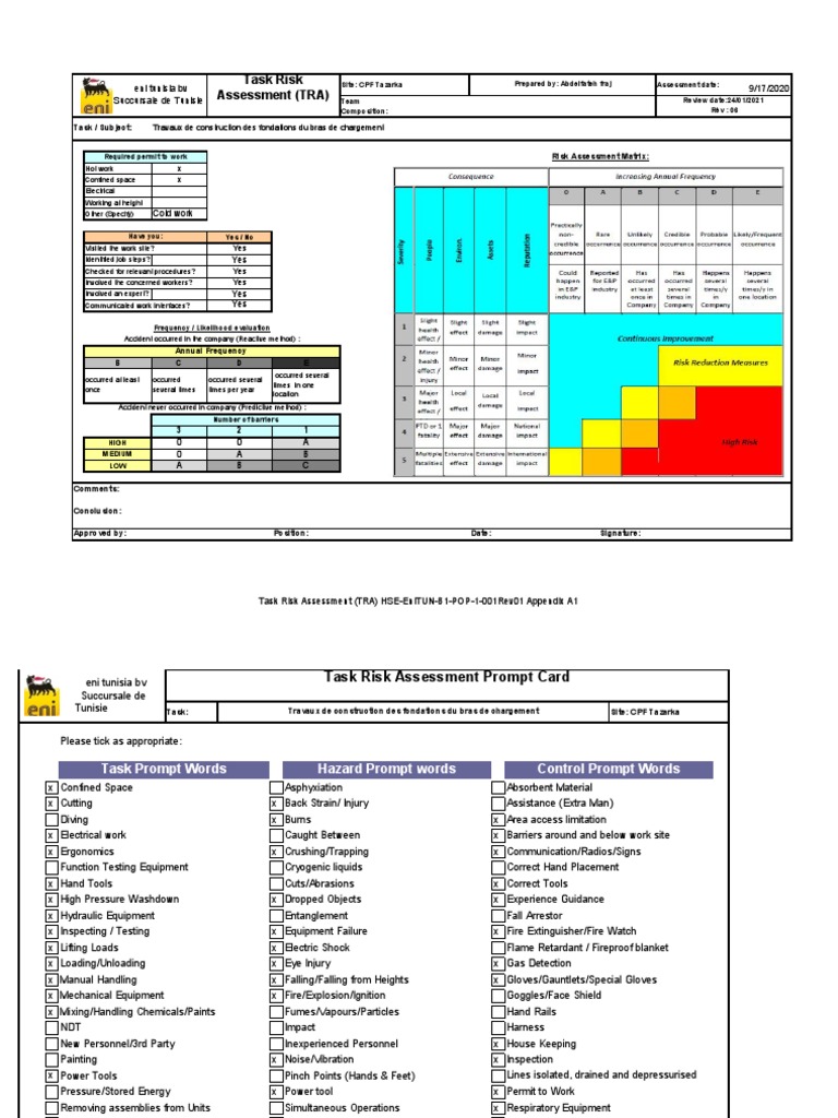 Task Risk Assessment (TRA) : 9/17/2020 Eni Tunisia BV Succursale de ...