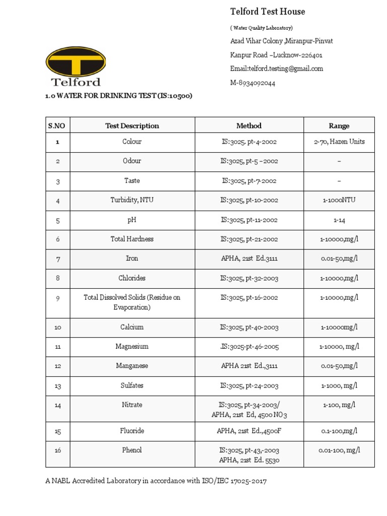 1.0 Water For Drinking Test (Is:10500) : A NABL Accredited Laboratory ...