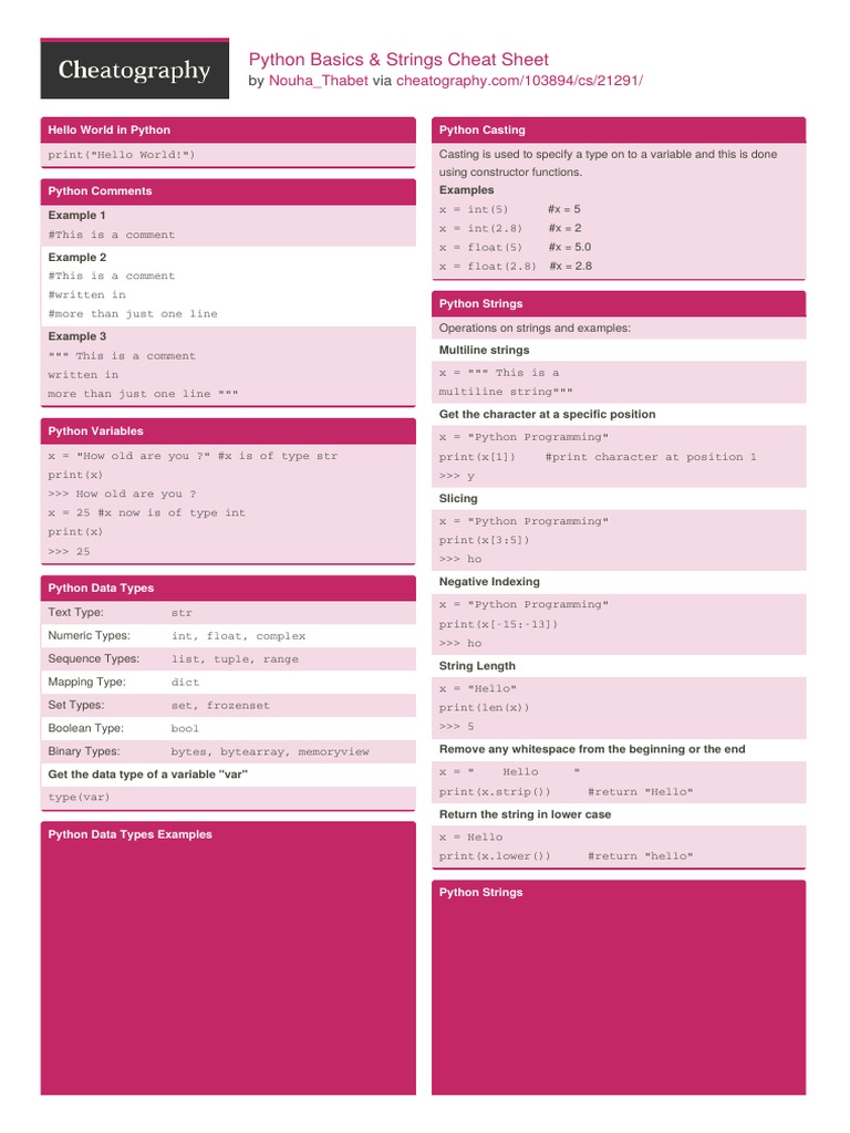 Nouha Thabet - Python Basics and Strings | PDF | String (Computer ...