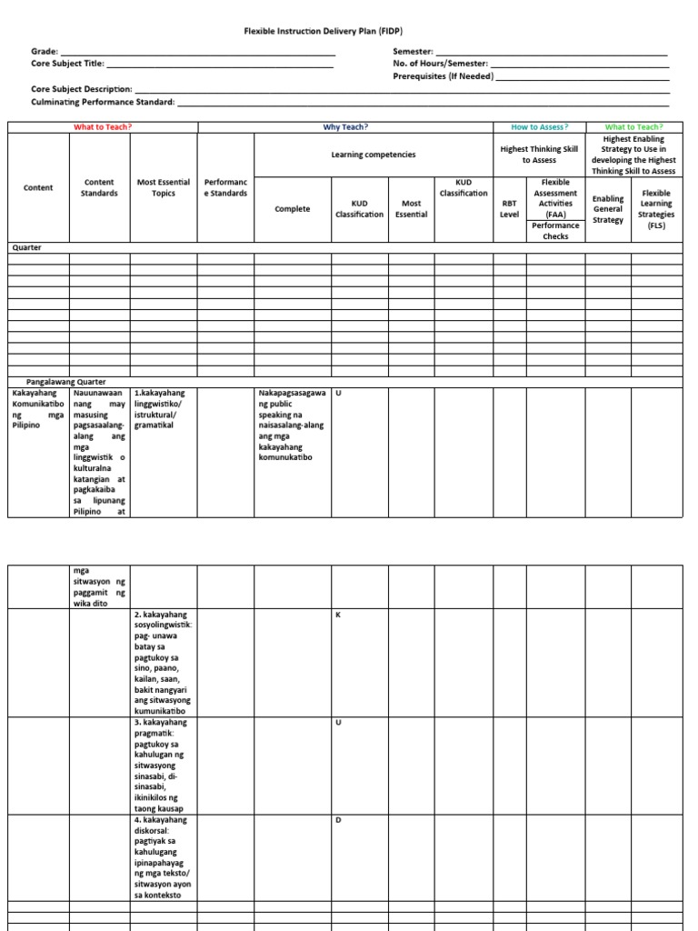 Flexible Instruction Delivery Plan Template | PDF