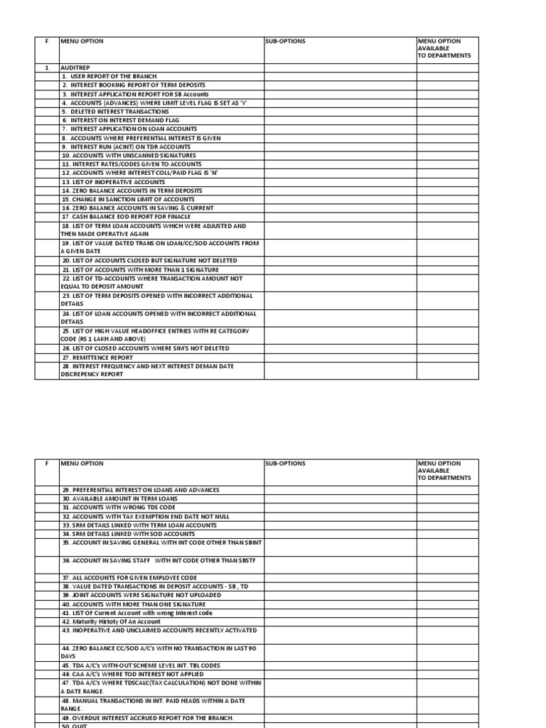 4542 Finacle Custom Menu Option | PDF | Deposit Account | Debit Card