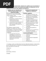 Modelo de Empoderamiento Como Teoría | PDF