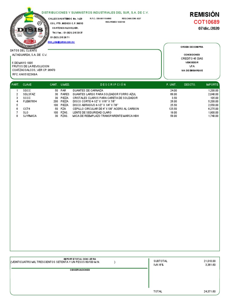 Ejemplo de Un Remision Formal | PDF