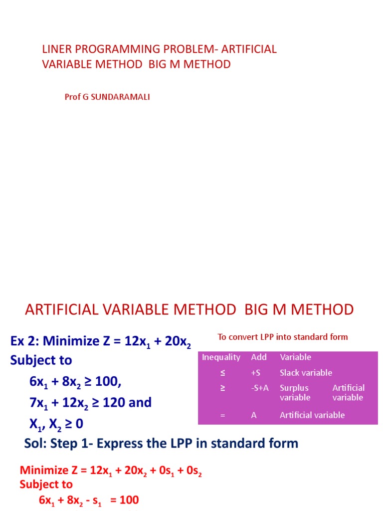 LPP Big M Method | PDF | Linear Programming | Mathematical Optimization