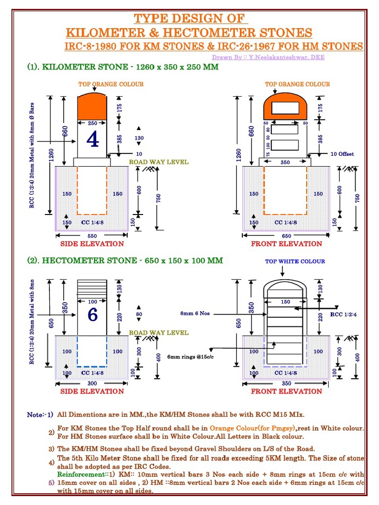 Pmgsy KM Stone | PDF