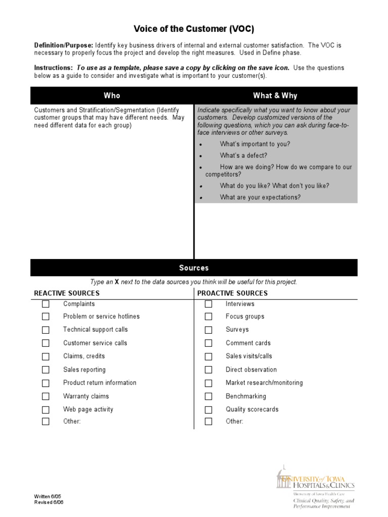 VOC For Six Sigma | PDF | Focus Group | Customer