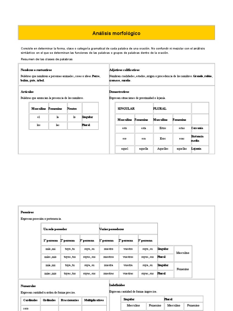 Analisis Morfologico | PDF | Numero Gramatical | Morfología Lingüística