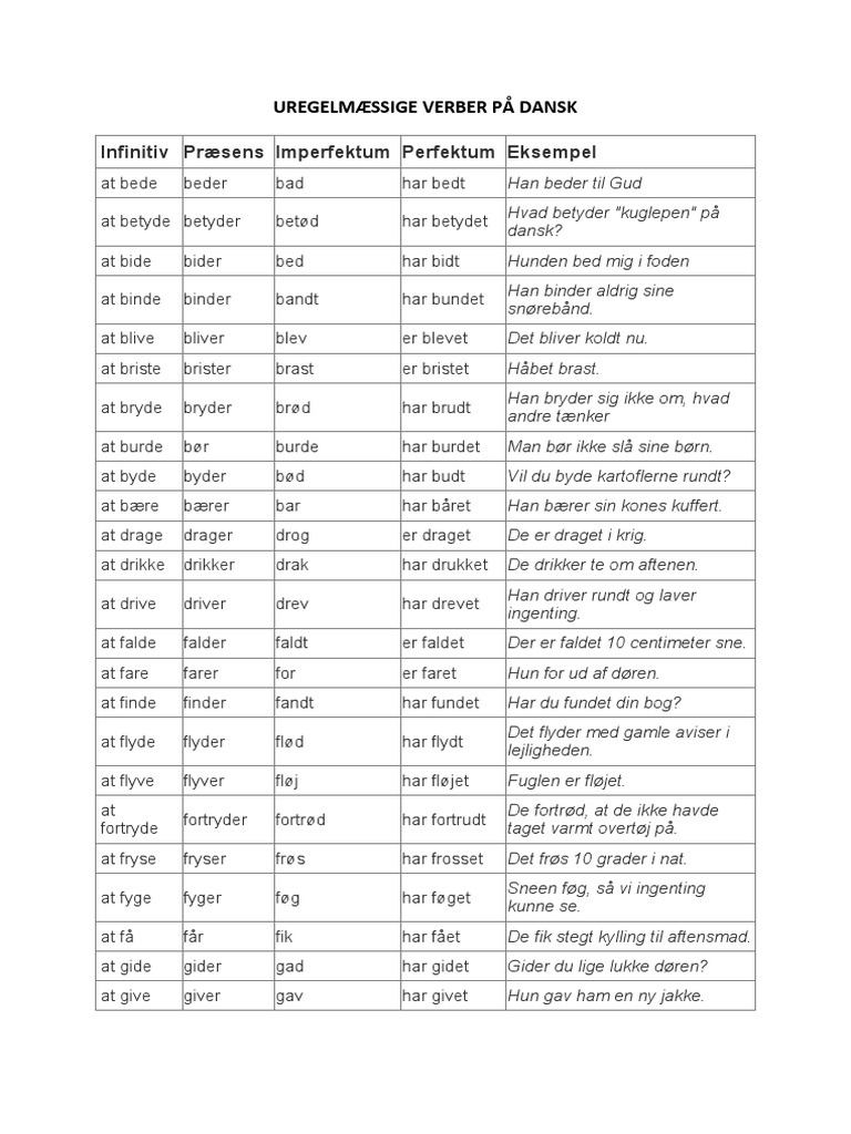 Uregelmæssige Verber På Dansk | PDF