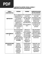 Manual Sicopa | PDF | Informática | Ciencias de la Computación
