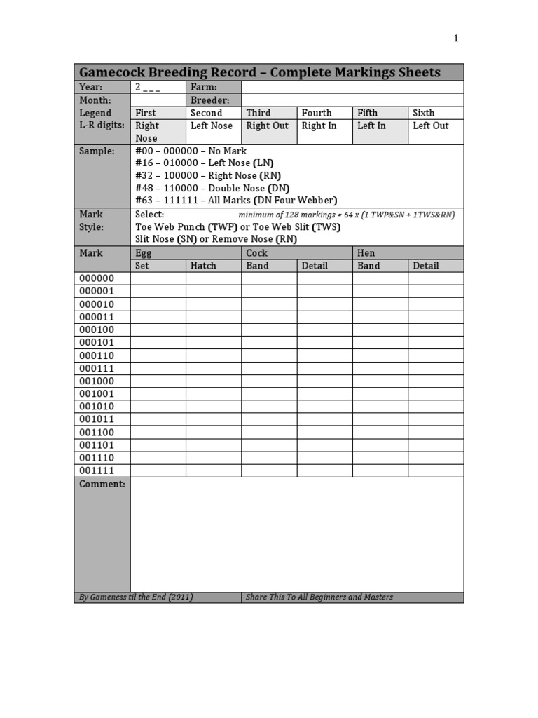 Gamecock Breeding Record - Complete Markings Sheets | PDF | Chicken | Birds