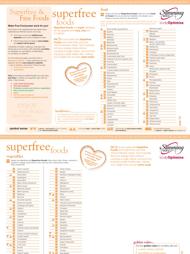 Slimming World Free Food Guide | PDF | Bean | Pasta