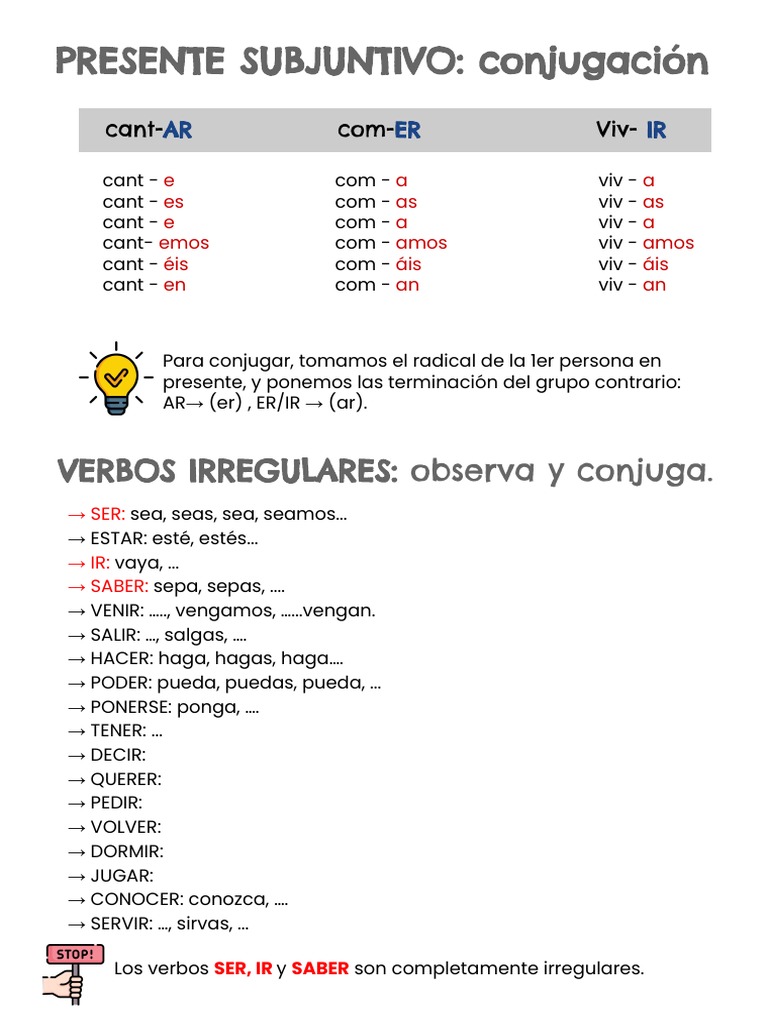 Subjuntivo - Lista Irregulares | PDF
