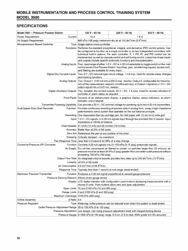 Simbología de Plantas de Instrumentación LAB VOLT y Su Operación | PDF ...