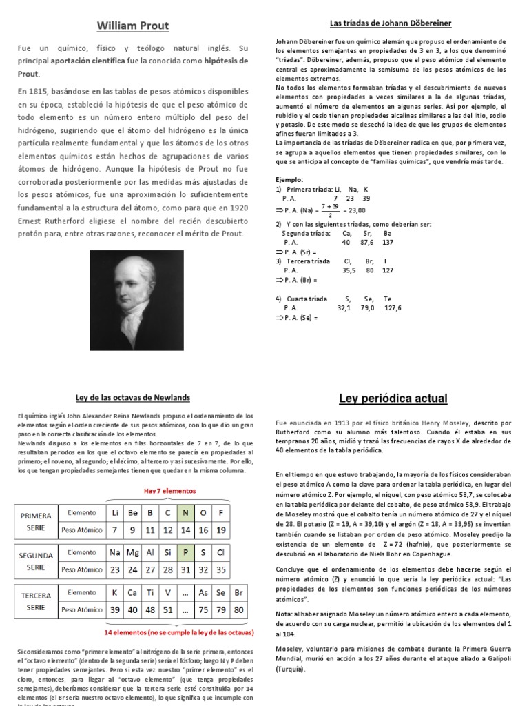 Aportaciones de William Prout a la química | PDF | Tabla periódica ...