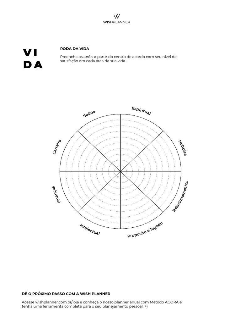 Printable Roda Da Vida | PDF