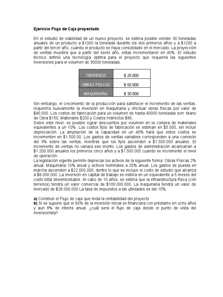 Ejercicio Flujo de Caja Proyectado | PDF