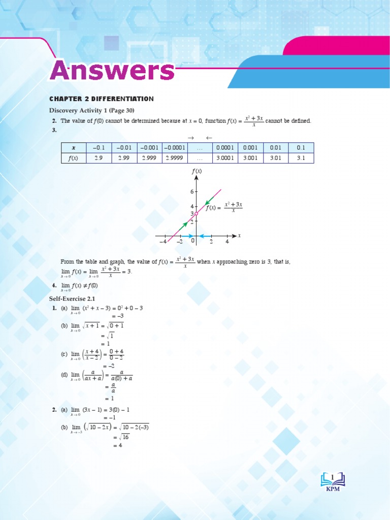 Chapter 2 Full Solutions | PDF | Slope | Elementary Mathematics
