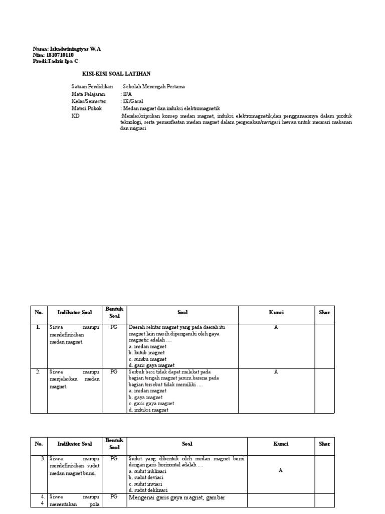 Kisi Kisi Soal Kemagnetan SMP Kelas 9 Semester Gasal | PDF