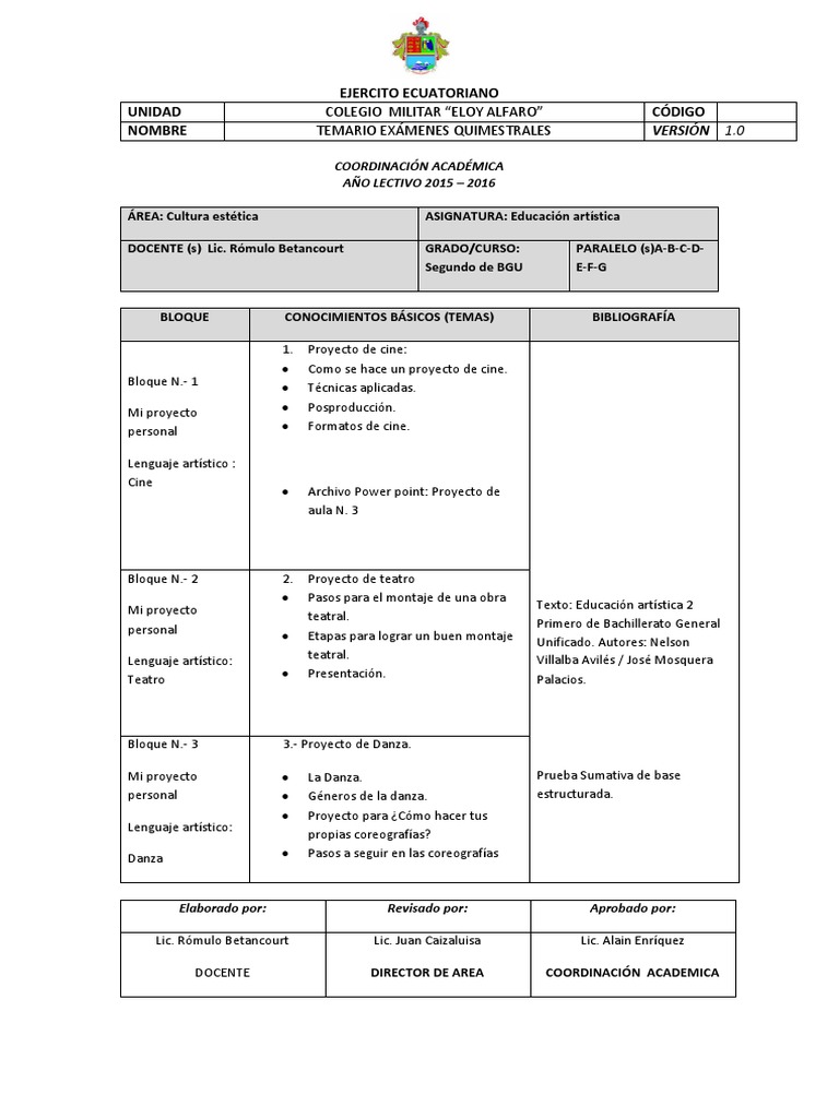 Temario Edu Art 1ro 2do Bgu | PDF | Bailes | Teatro