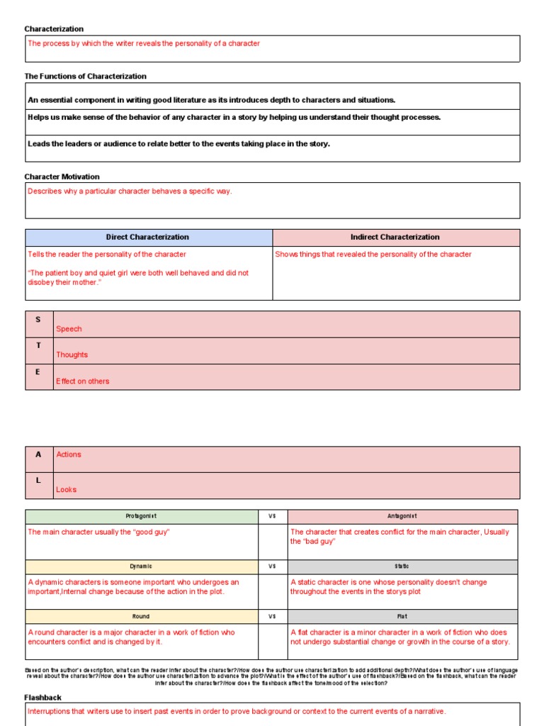 Kitt RL.3 NOTES - Characterization and Flashback (Guided) | PDF | Plot ...