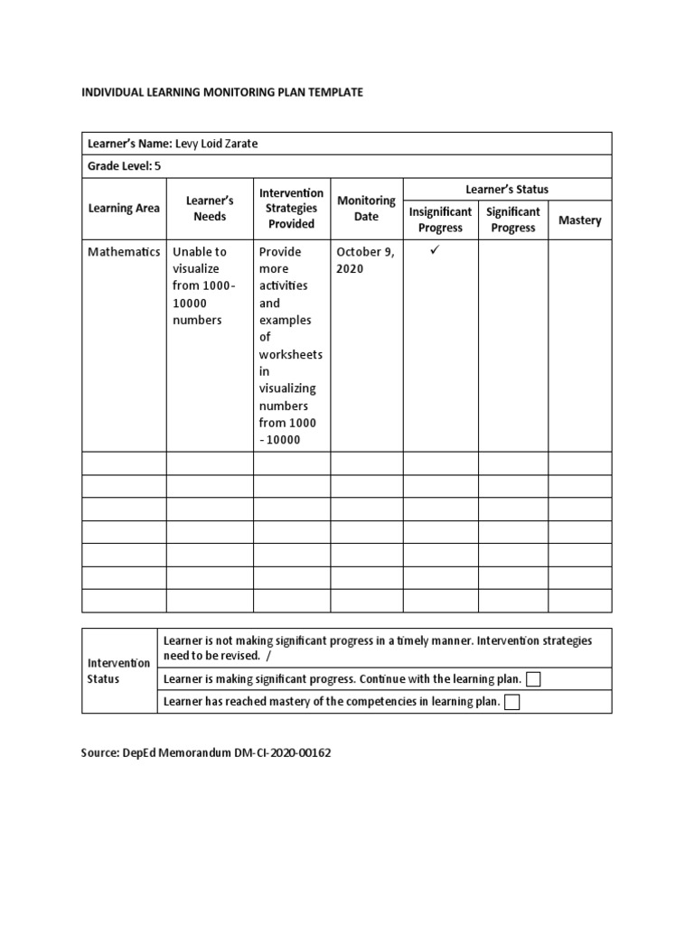Individual Learning Monitoring Plan Template | PDF