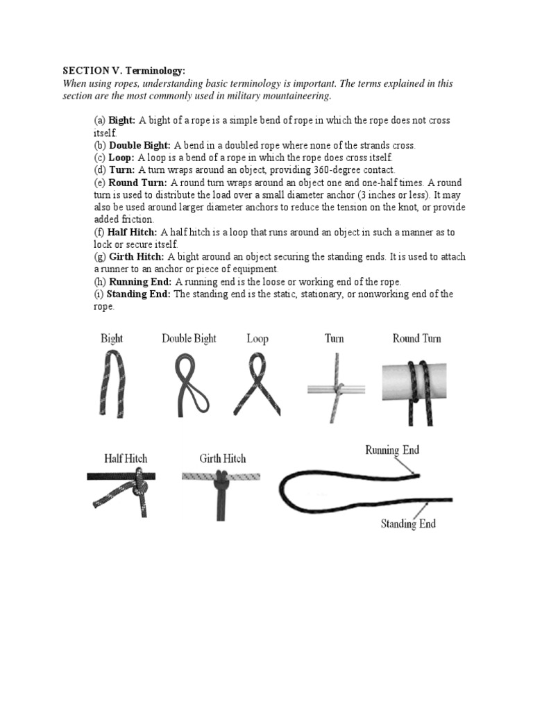 Sapper Knots | PDF | Knot | Scoutcraft
