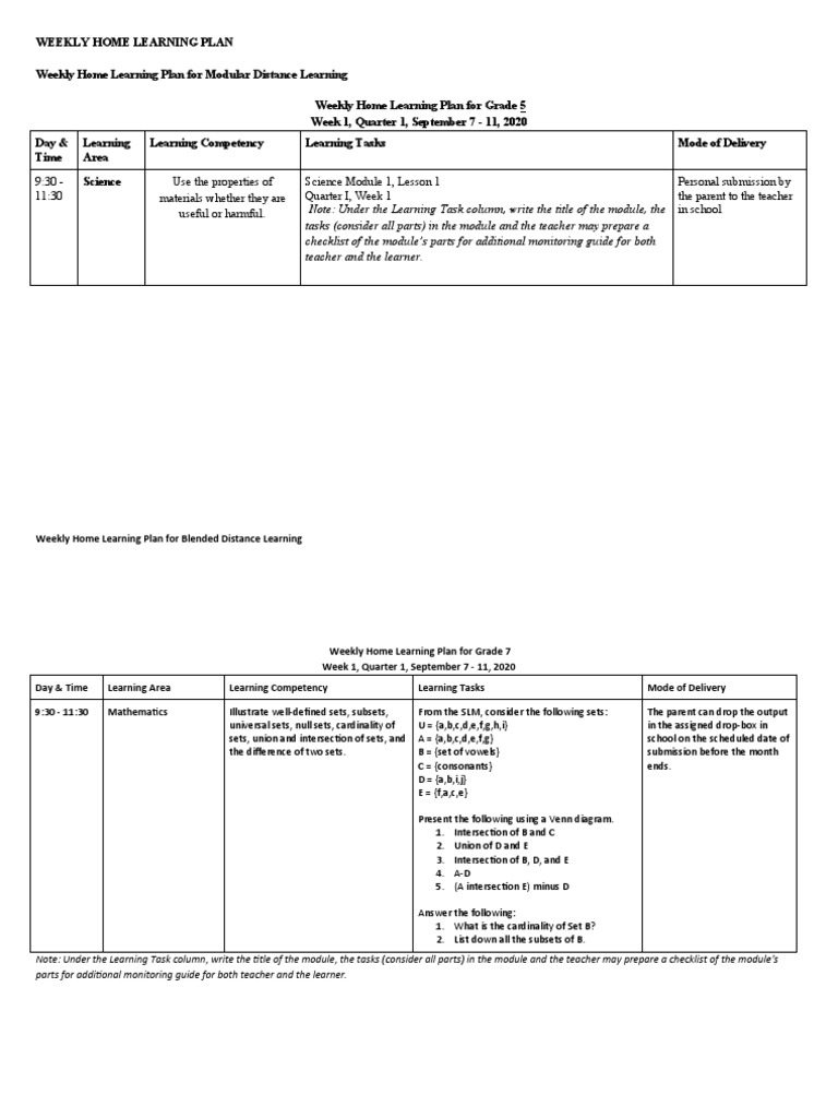 Template Weekly Home Learning Plans | PDF | Learning | Communication