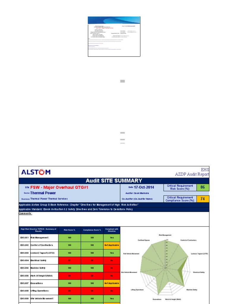 Site:FSW - Major Overhaul GTG#1: Alstom Zero Deviation Plan Audit ...