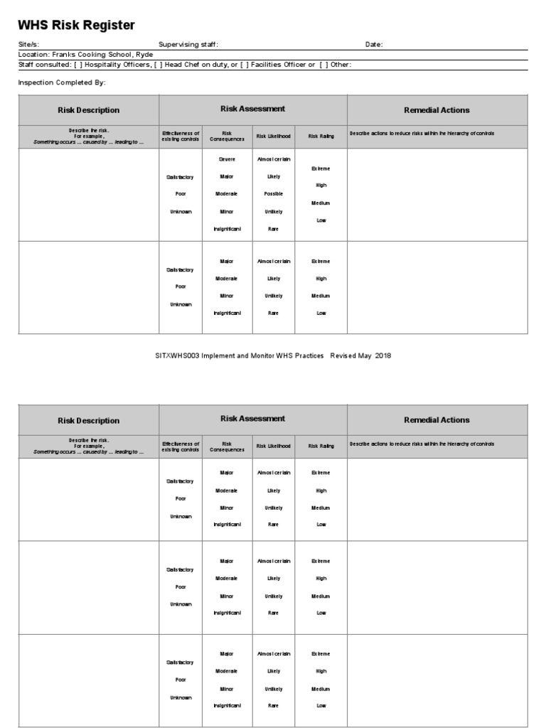 WHS Risk Register: Risk Description Risk Assessment Remedial Actions ...
