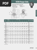 Nasm21250 (MS21250, Nas624 .. Nas644) | PDF | Screw | Building Materials