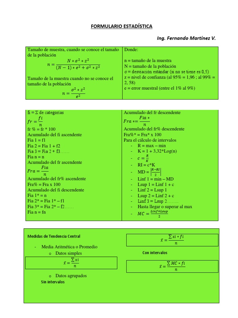 FORMULARIO ESTADÍSTICA Descriptiva | PDF | Media | Cuantil