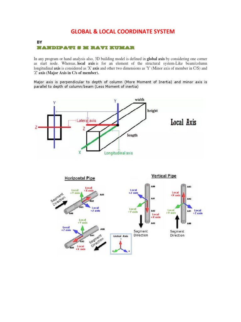 Global vs Local Coordinate Systems | PDF