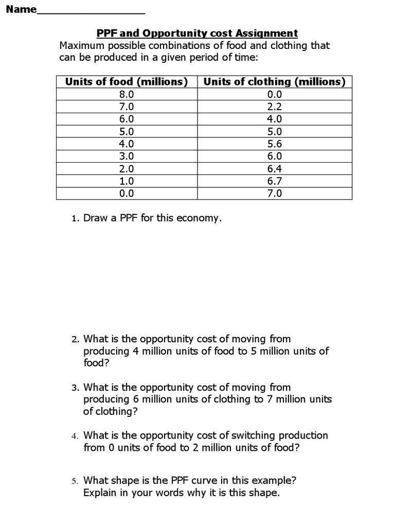 Assignment 3-PPF and Opportunity Cost | PDF