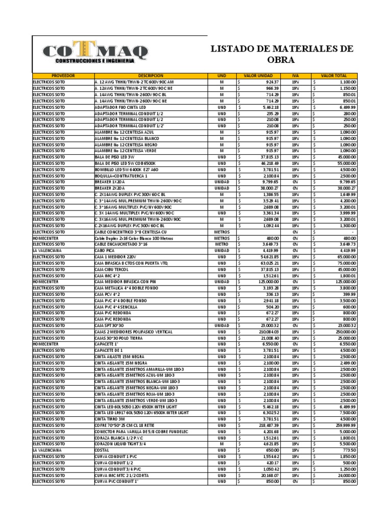 Listado de Materiales.. | PDF | Equipo | Herramientas