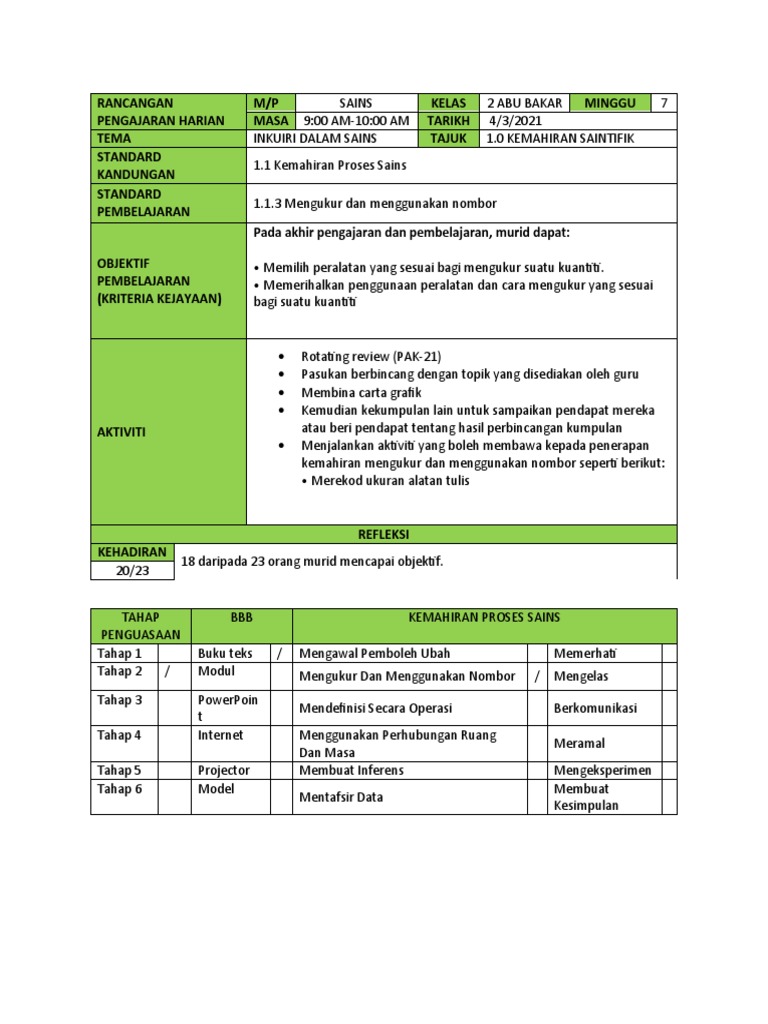 RPH SN M7 | PDF | Komputer