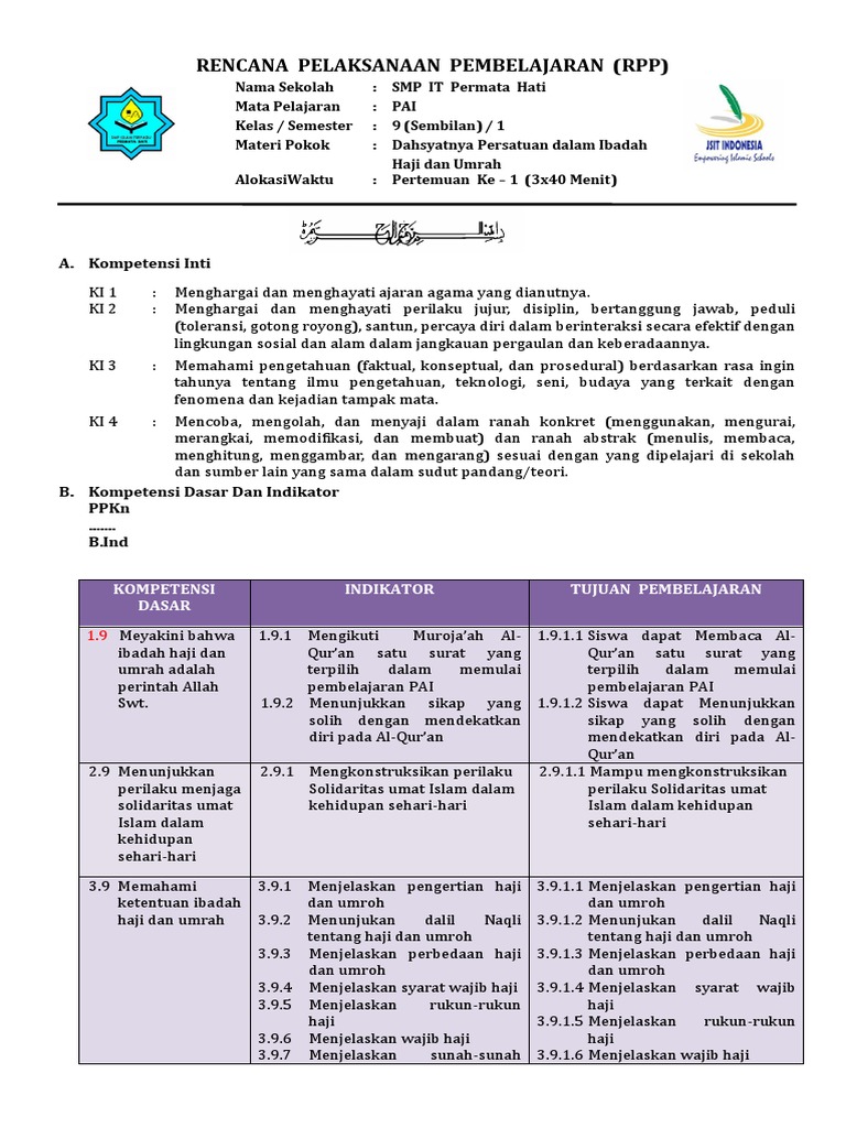 Smpit-Ph RPP Jsit | PDF
