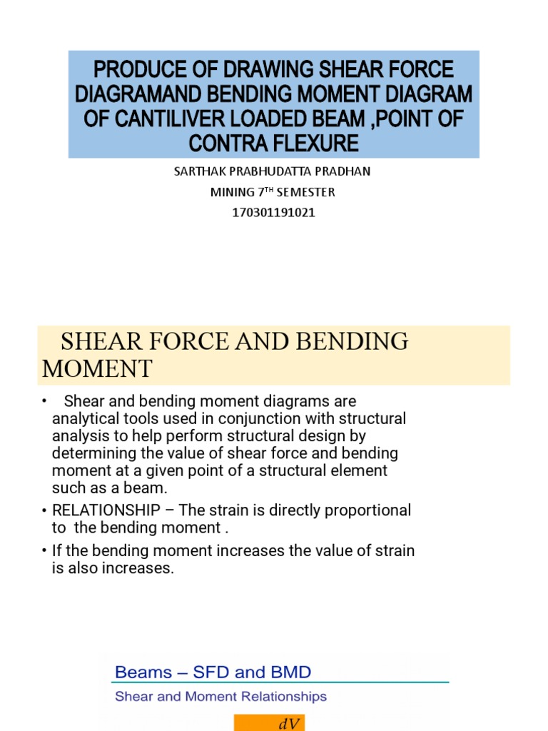 Produce of Drawing Shear Force Diagramand Bending Moment | PDF ...