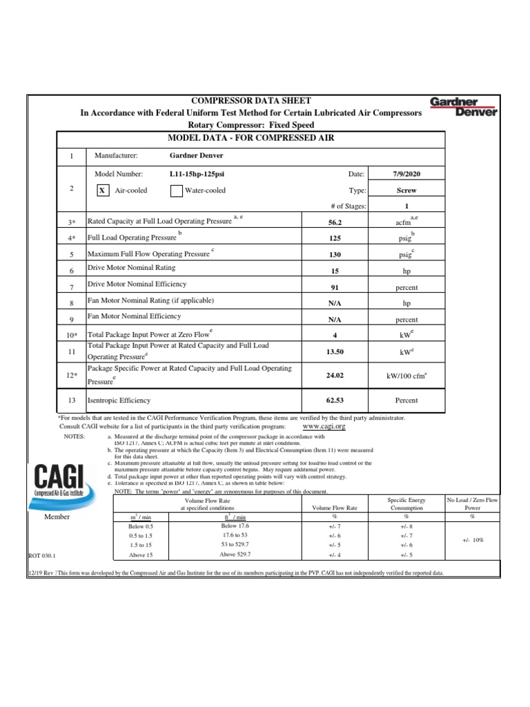 CAGI Data Sheet L11-15hp-125psi-Air 7-9-20 | PDF | Manufactured Goods ...