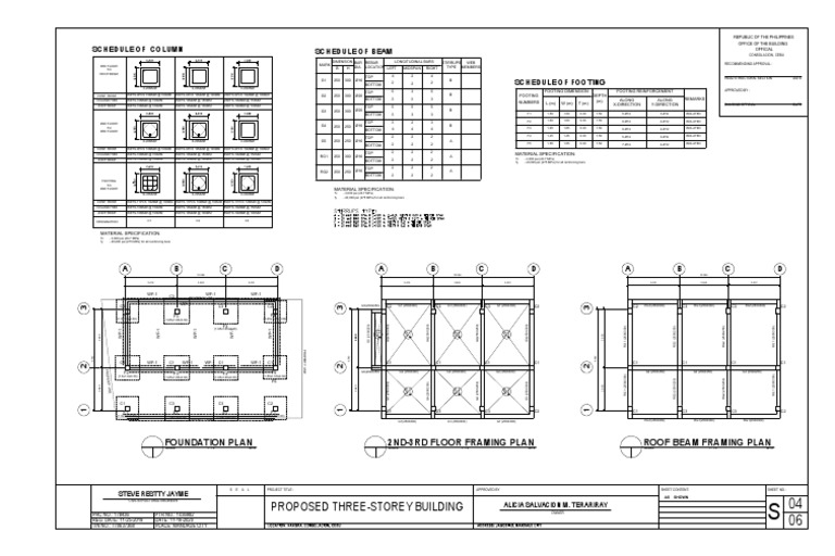 Proposed Three-Storey Building: Foundation Plan 2Nd-3Rd Floor Framing ...