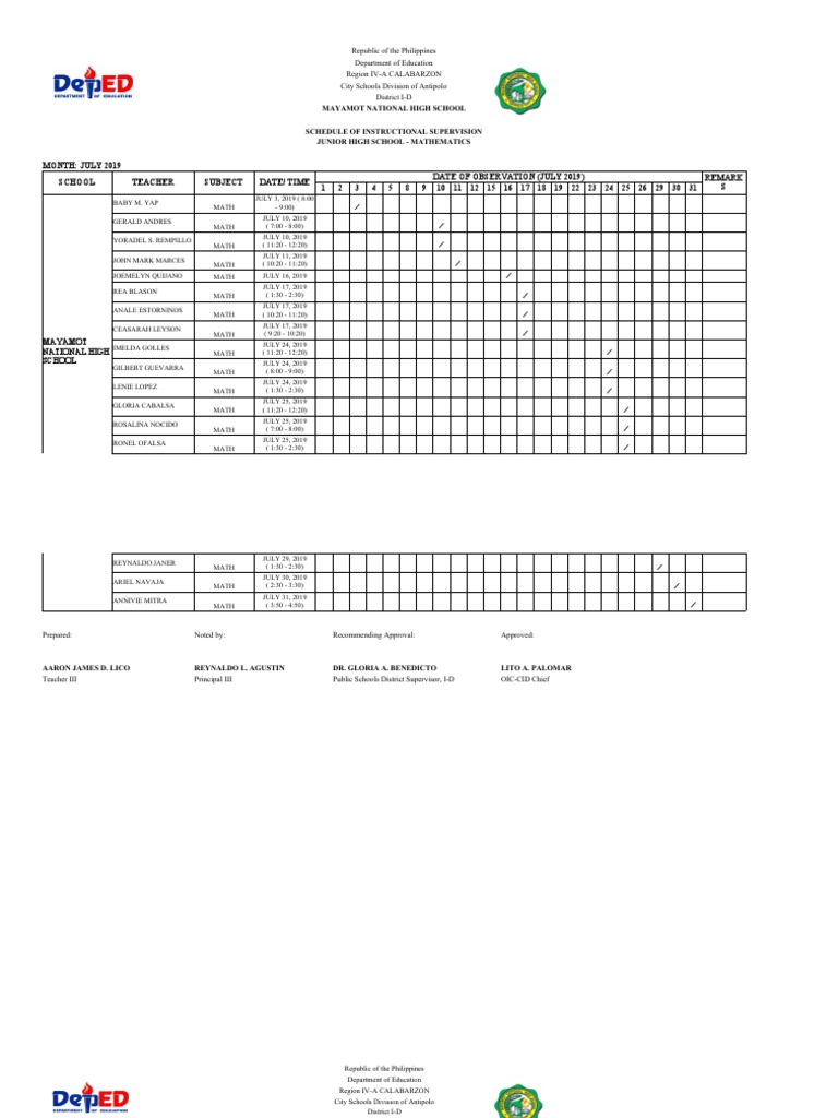 Isp Format | PDF | Philippines | Government