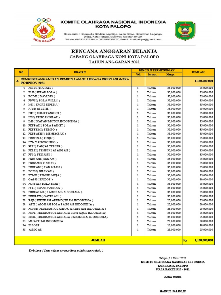 RAB Olahraga KONI Palopo 2021 | PDF