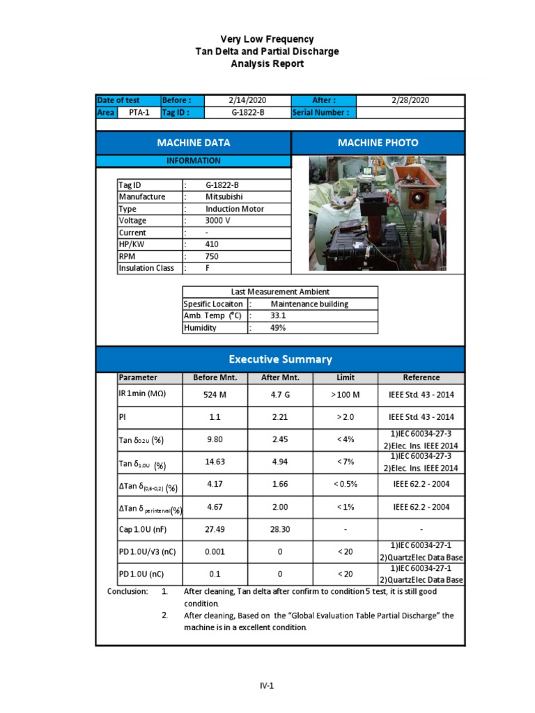 Machine Data Machine Photo: Executive Summary | Download Free PDF ...
