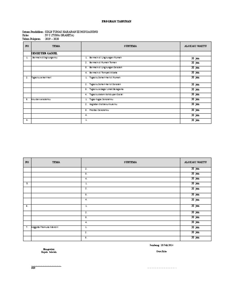 Prota Kelas 4 C K13 | PDF