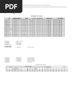ANNEX 1B Child Mapping Tool GRADE 2 AGUINALDO | PDF | Disability ...