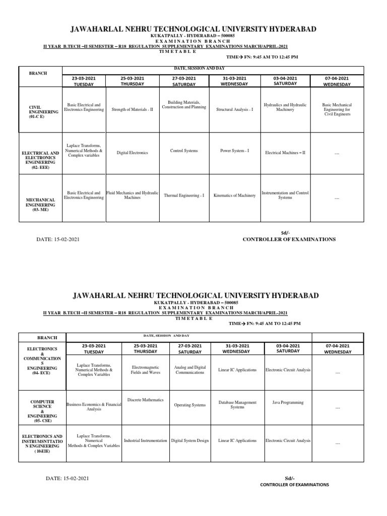B.Tech 2-2 R18 Timetable March 2021 | PDF | Machines | Engineering