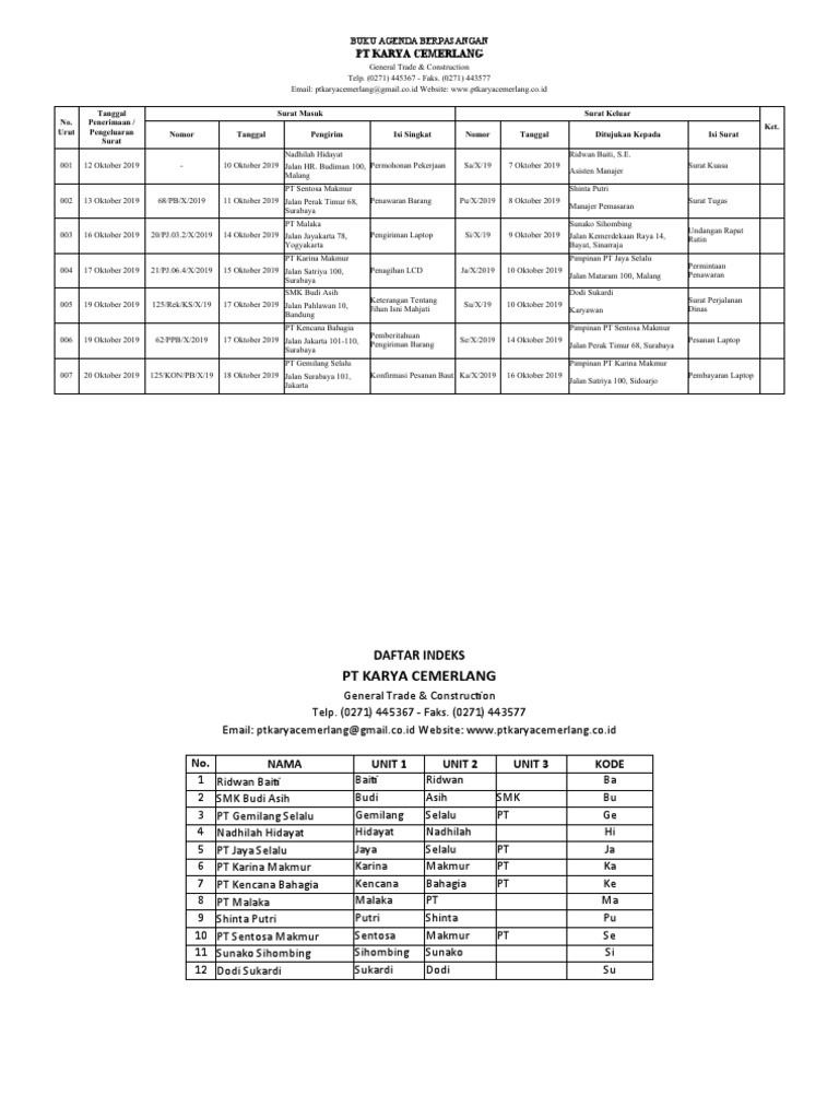 (OTK KEPEGAWAIAN) Buku Agenda Dan Daftar Indeks | PDF